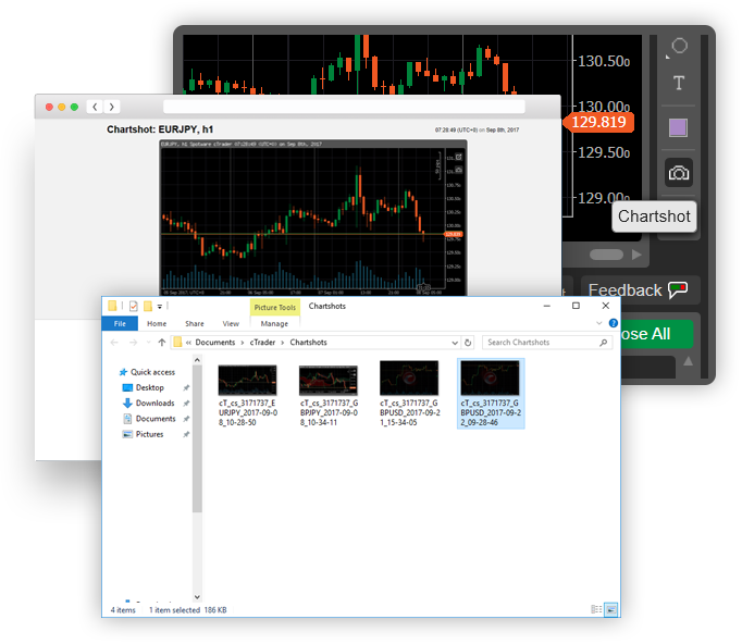 Ctrader Charting A Complete Charting Package For Ctrader Spotware Systems Ltd